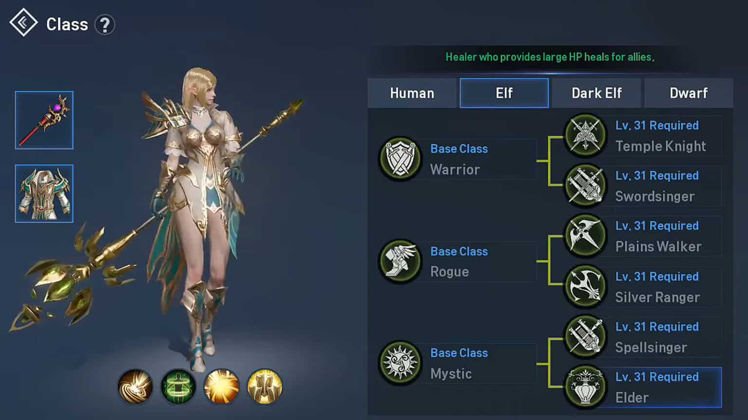 Lineage 2 Revolution Class Full Guide 2023 - GoldenEyeVault